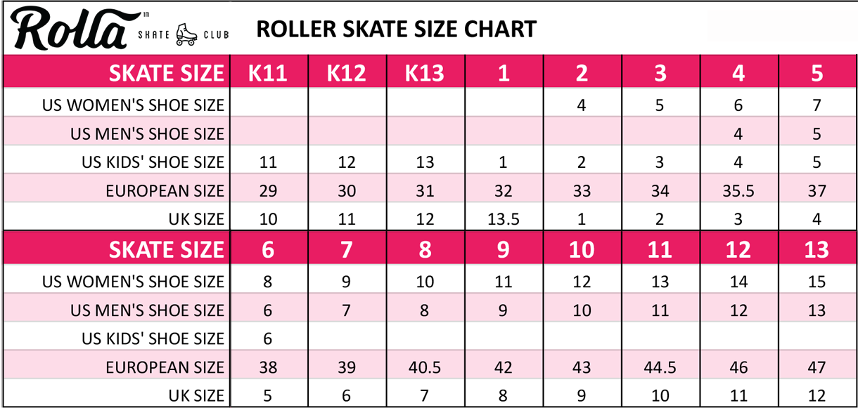 Rollerskating | TicketLeader